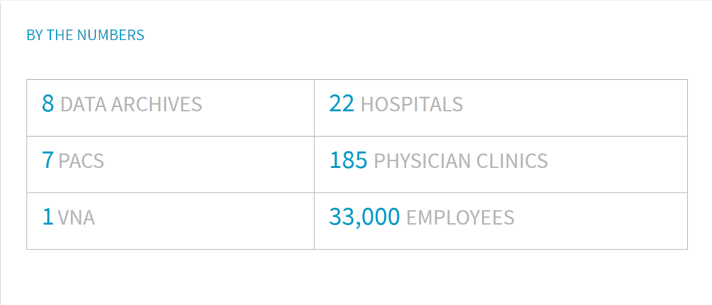Resolution MD Case Study 1 - Data Distributing LLC