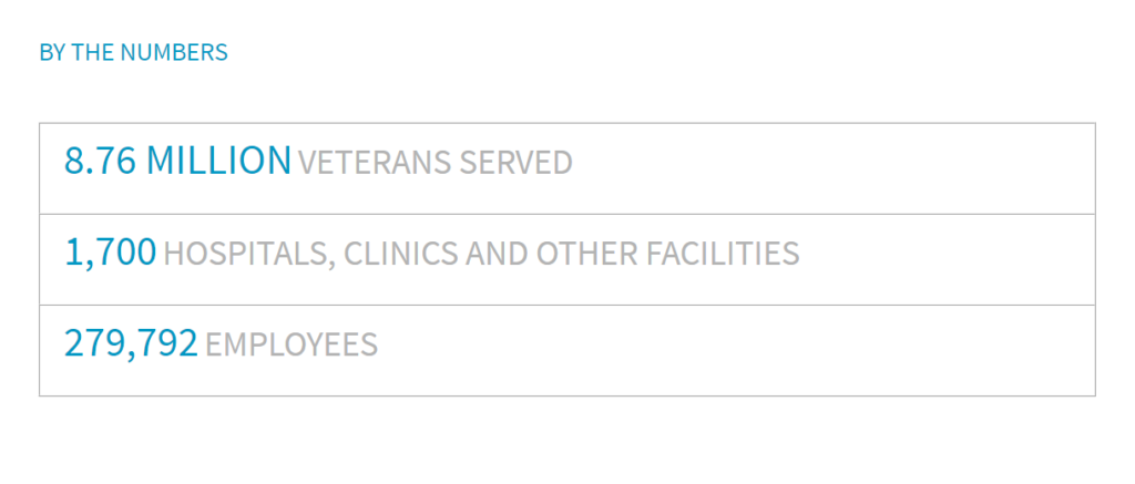 Resolution MD Case Study 3 - Data Distributing LLC